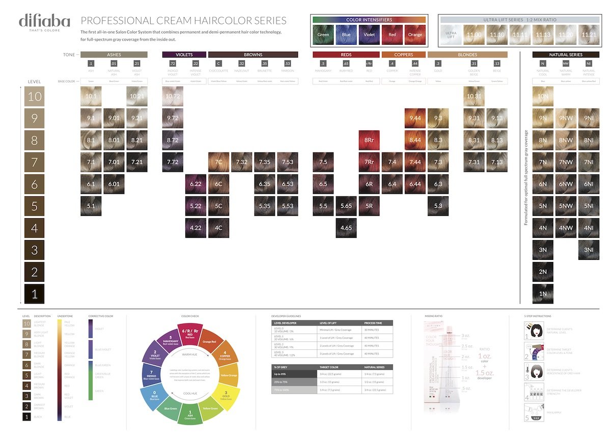 Tabla de muestras de papel de color – Difiaba Professional